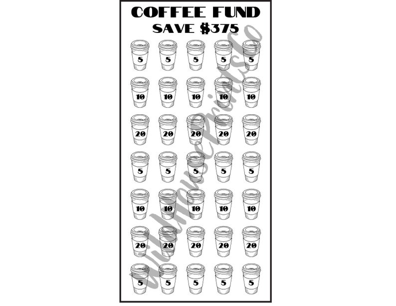 Coffee Fund Savings Challenge Printable 375 Dollar for A6 - Etsy
