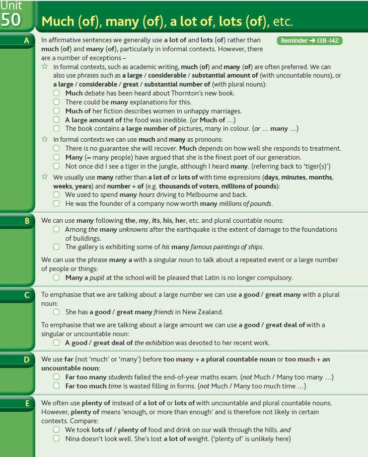 Advanced Grammar in Use | Learn English Grammar| Grammar Worksheets| E ...