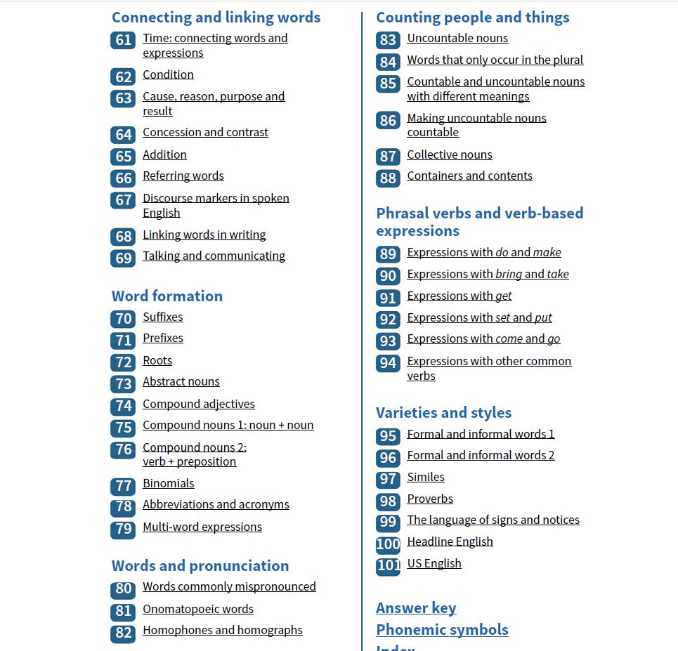English Vocabulary in Use: Upper-intermediate | Learn English| Books in ...