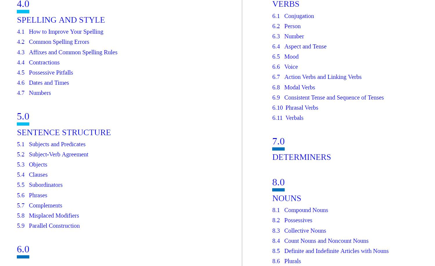 The Perfect English Grammar Workbook| E-books in English| Easy Grammar ...