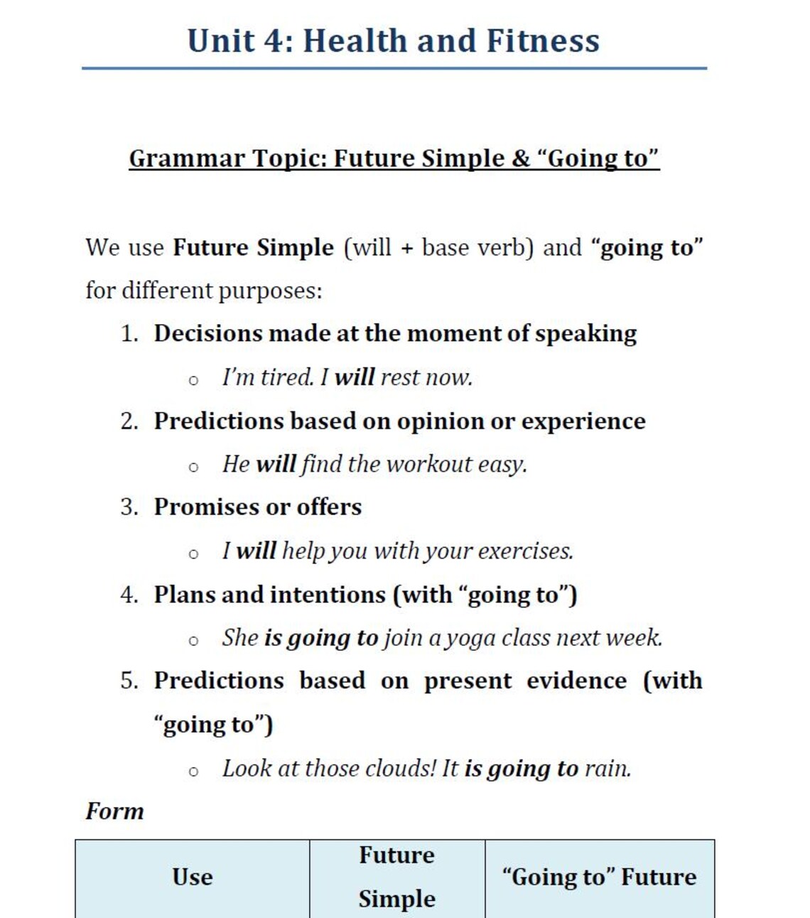 Fluent English: B1 Level. Grammar, Vocabulary & Reading for ...