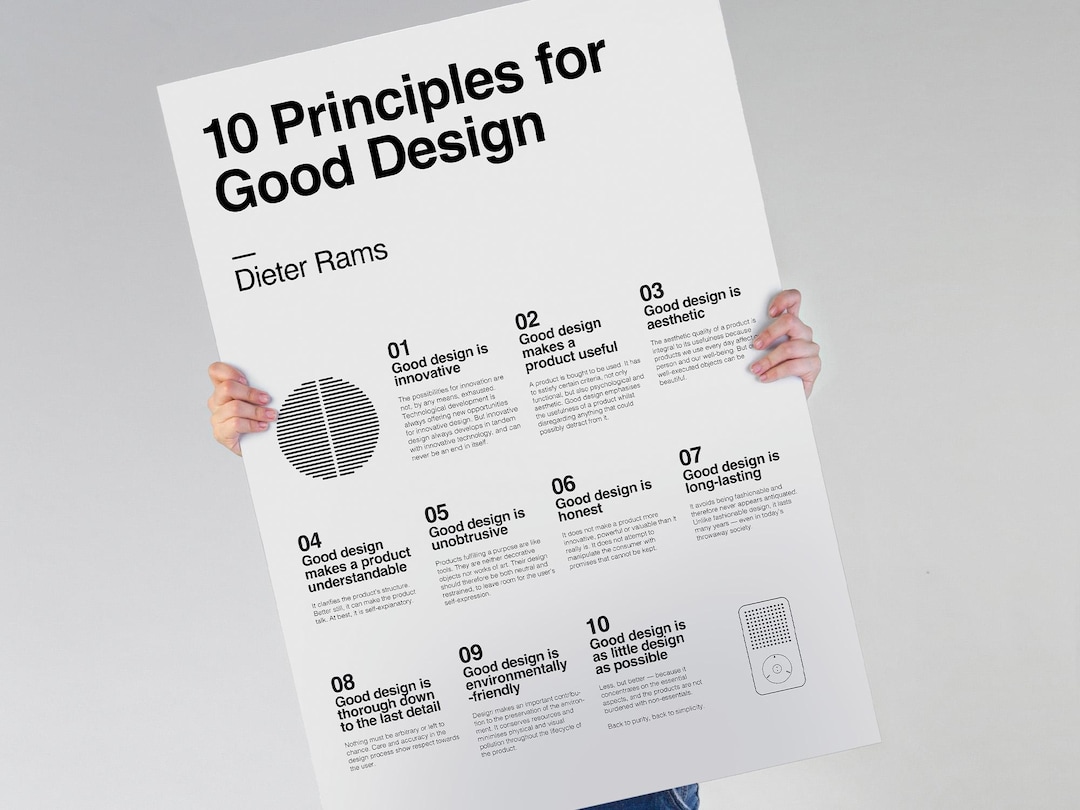 10 Principles for Good Design - Dieter Rams Wall Art - Dieter Rams ...