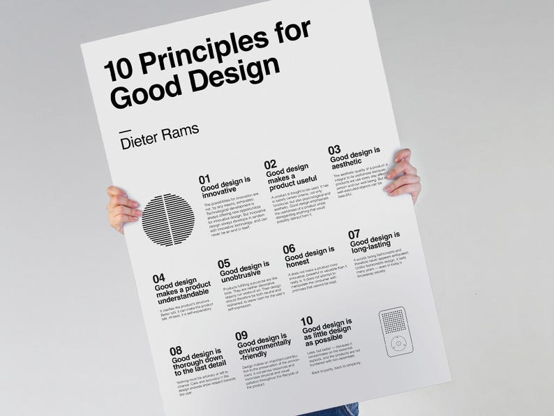 10 Principles for Good Design - Dieter Rams Wall Art - Dieter Rams ...