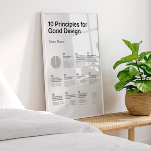 10 Principles for Good Design - Dieter Rams Wall Art - Dieter Rams ...