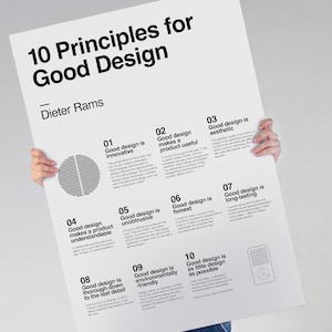10 Principles for Good Design Dieter Rams Wall Art Dieter Rams Bedroom ...