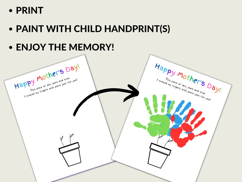 Mothers Day Handprint Art, Printable PDF, Mother's Day Handprint Craft ...