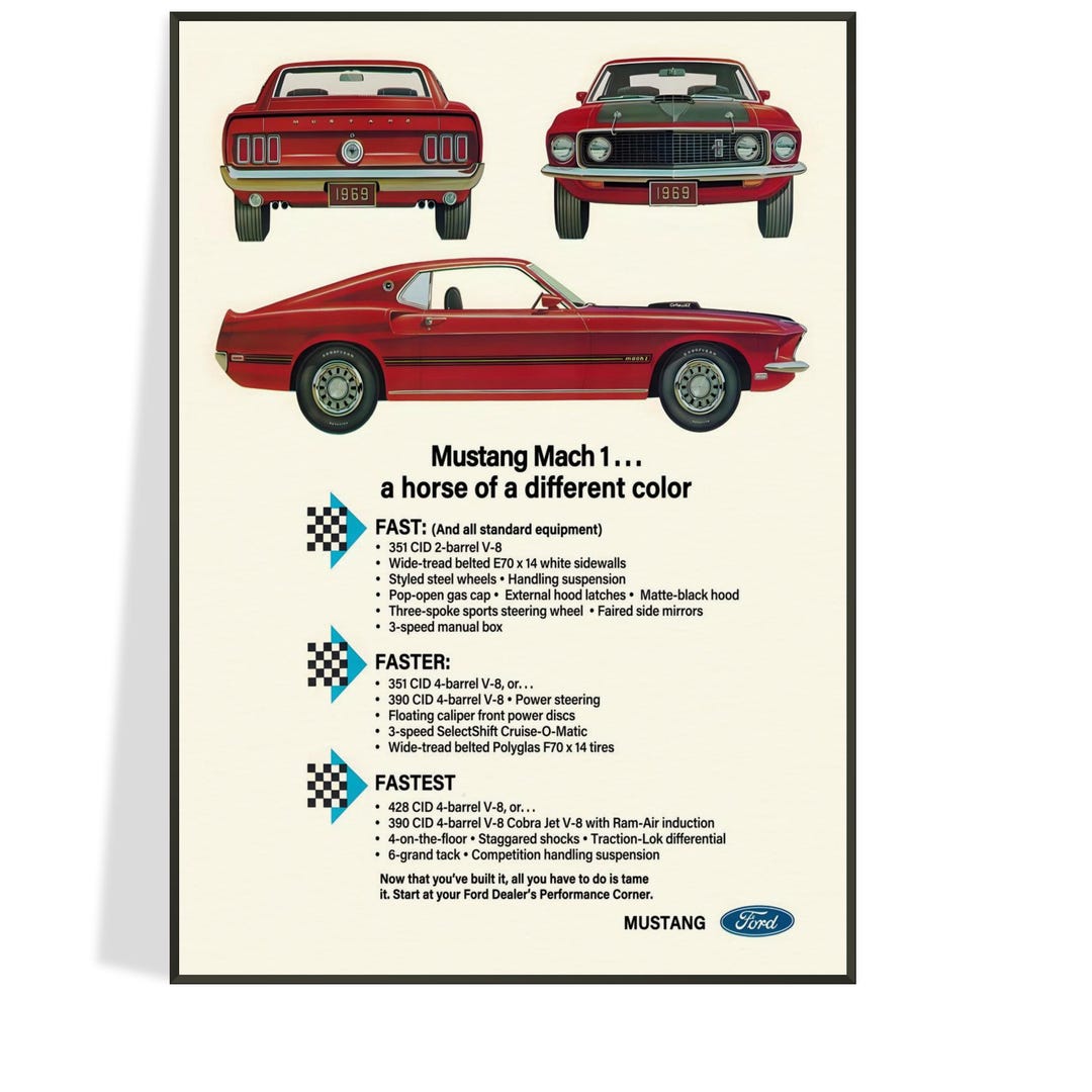 1969 Ford Mustang Mach I Poster Print, Restored and Reproduced on ...