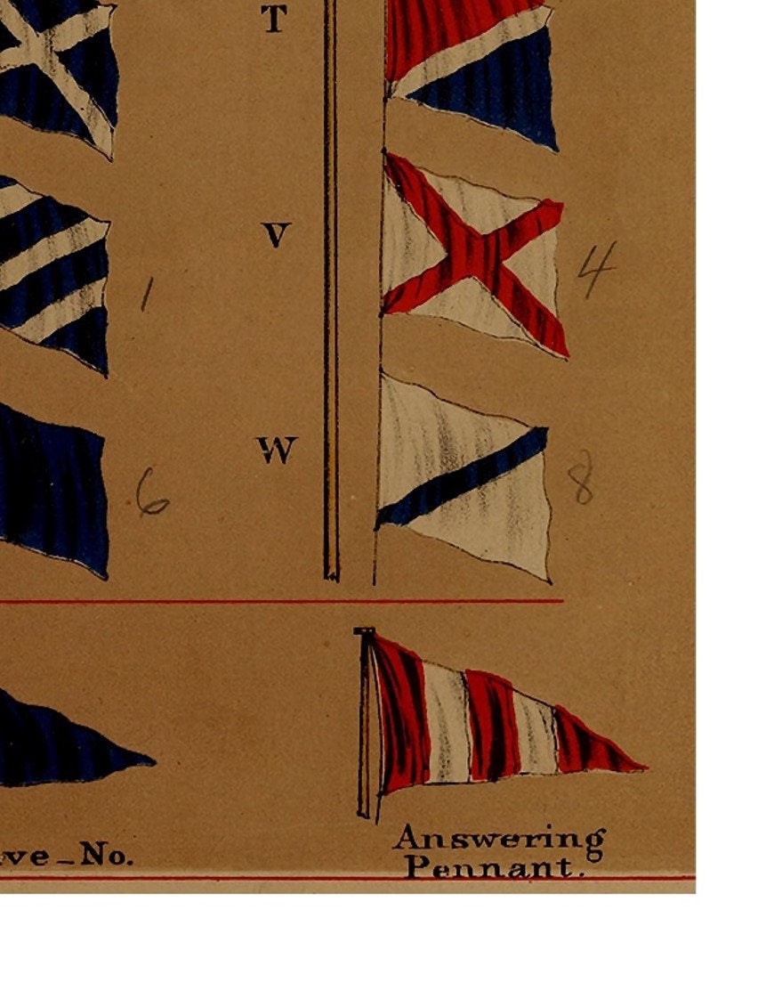 Vintage Nautical Decor 1874, Yacht Racing Signal Flags Chart, Replica ...