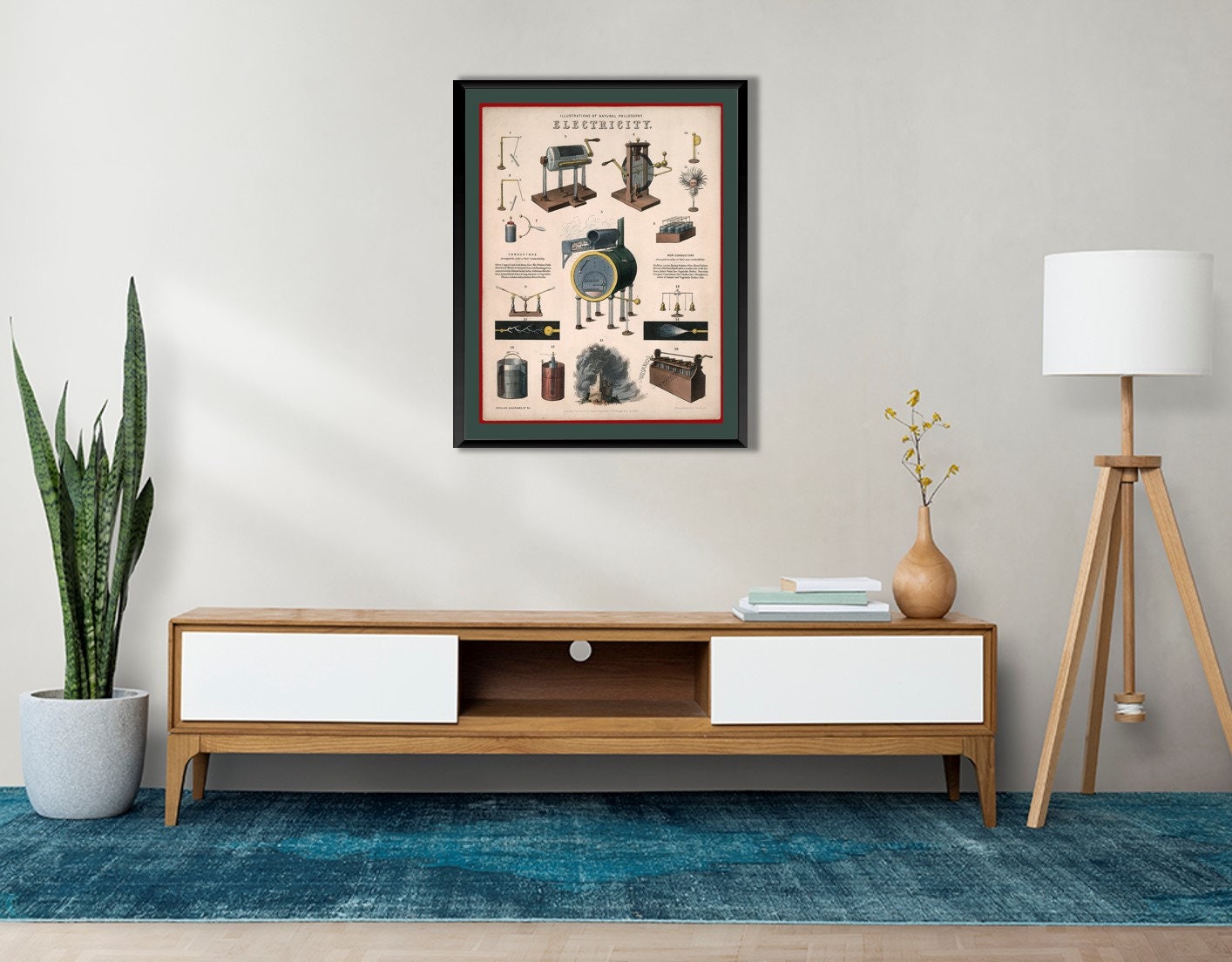 ELECTRICAL SCIENCE CHART Circa 1850 Industrial Revolution Age Art Free ...
