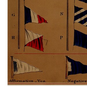 Vintage Nautical Decor 1874, Yacht Racing Signal Flags Chart, Replica ...