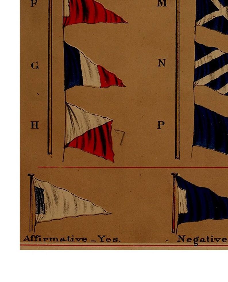Vintage Nautical Decor 1874, Yacht Racing Signal Flags Chart, Replica ...
