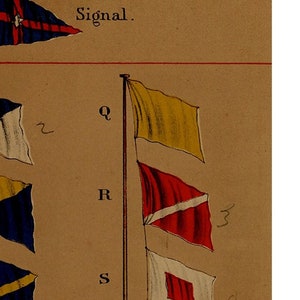 Vintage Nautical Decor 1874, Yacht Racing Signal Flags Chart, Replica ...