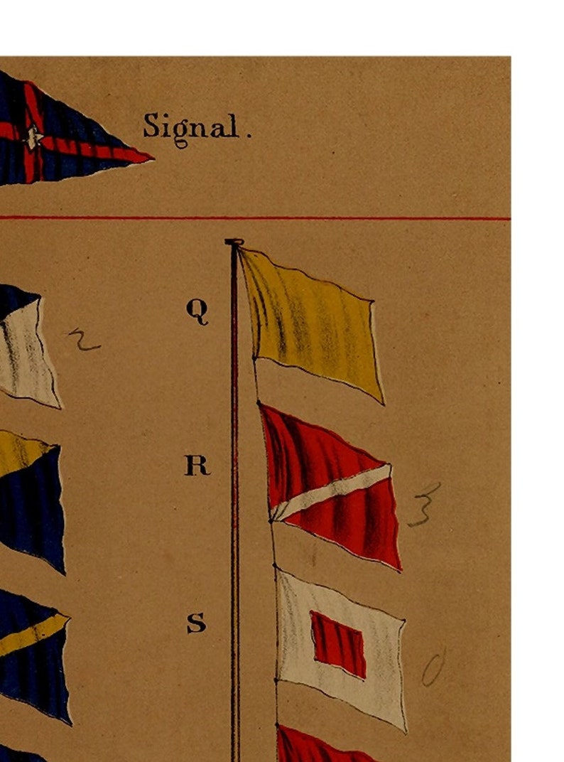 Vintage Nautical Decor 1874, Yacht Racing Signal Flags Chart, Replica ...