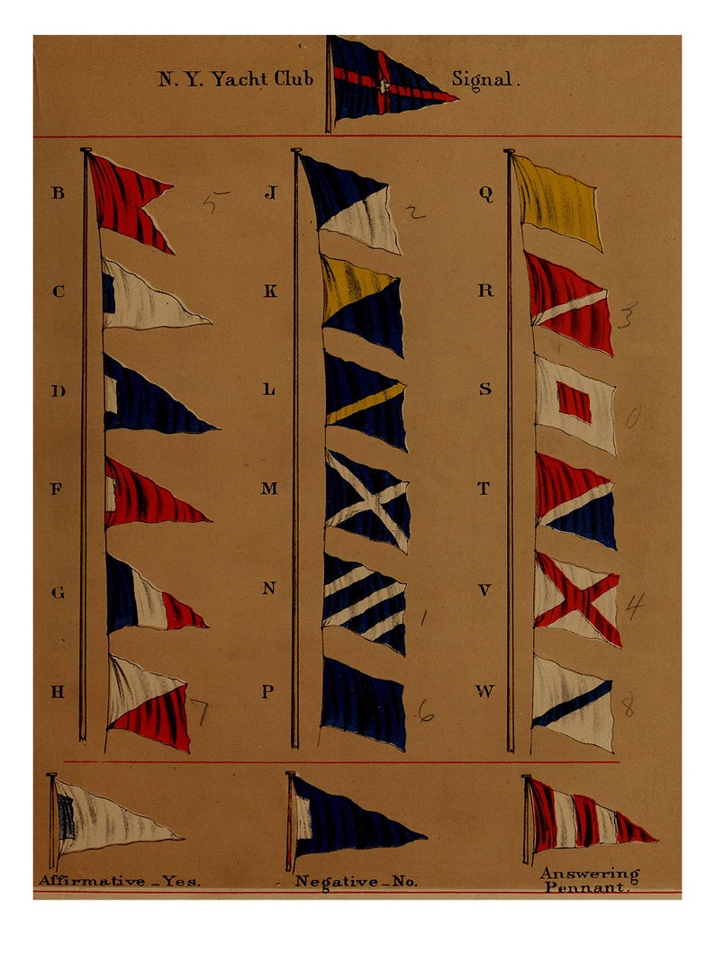Vintage Nautical Decor 1874, Yacht Racing Signal Flags Chart, Replica ...