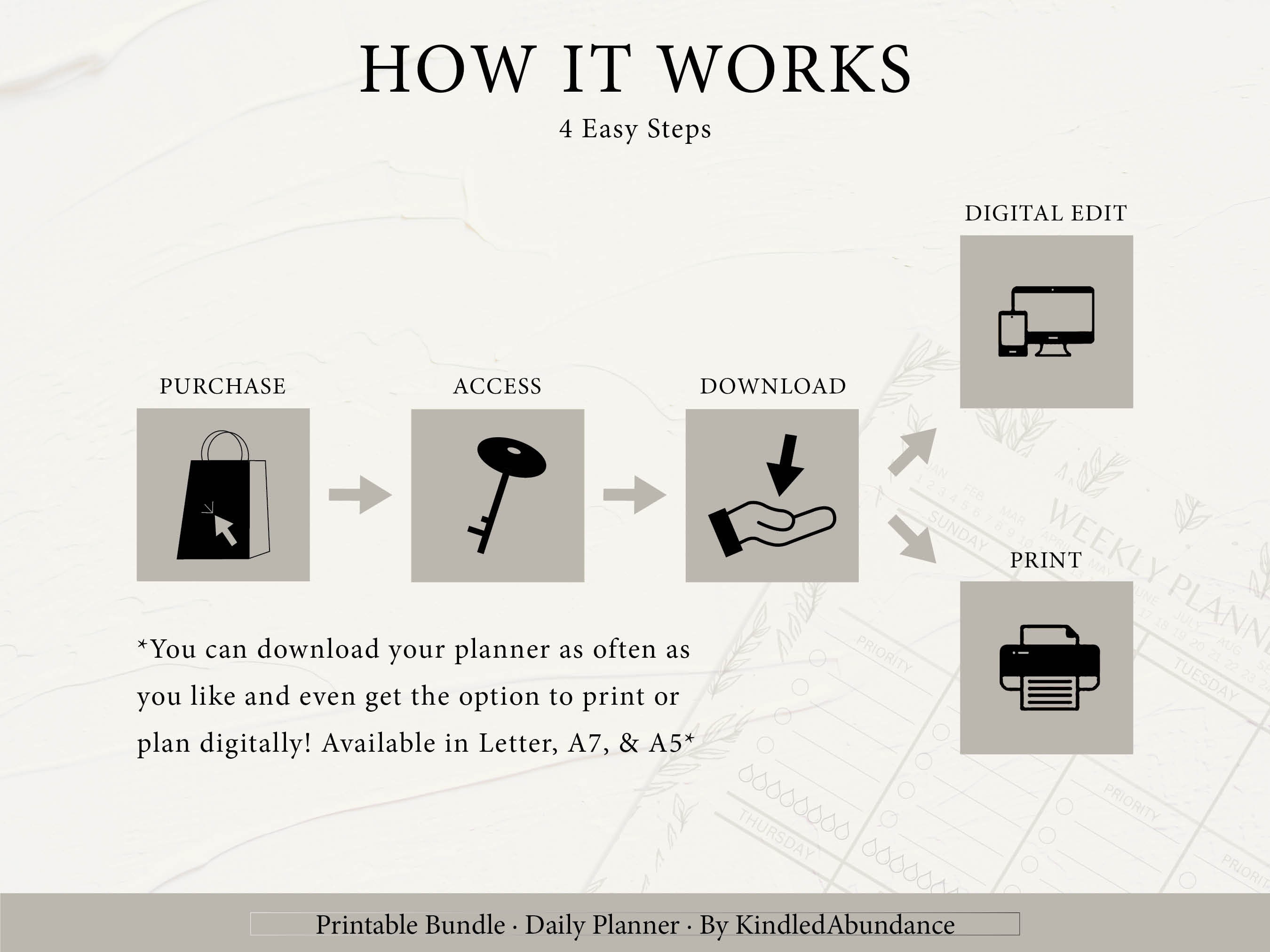 Undated 2 Weekly Planners, Water Intake, Block Schedule, Printable ...