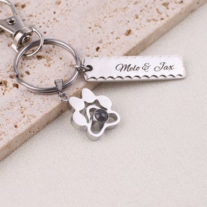 Personalized Pet Projection Photo Keychain, Pet Loss Gift, Custom Name ...
