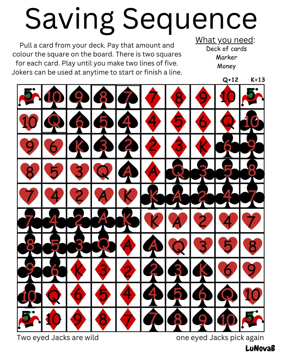 Sequence Saving Challenge - Etsy