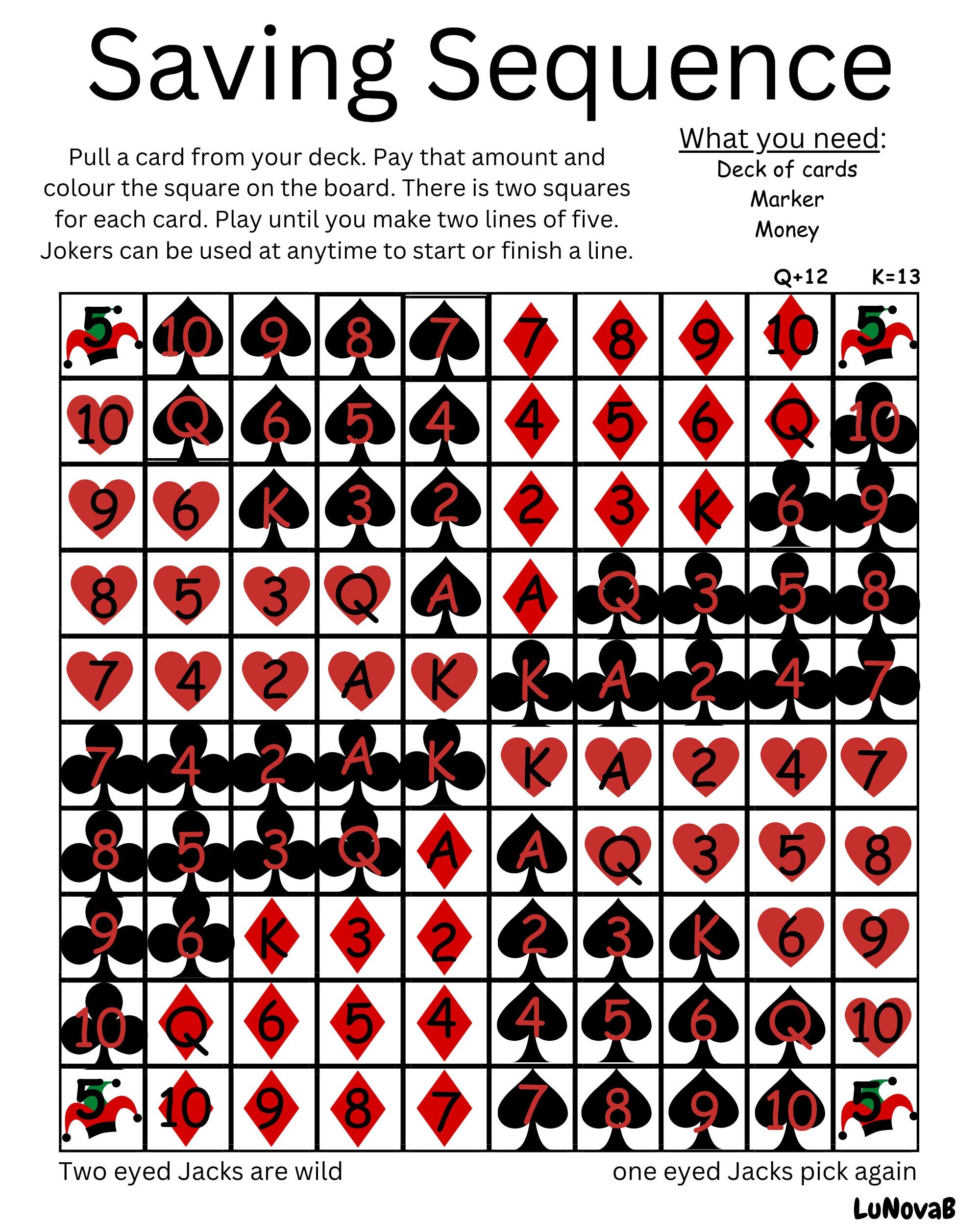 Sequence Saving Challenge - Etsy