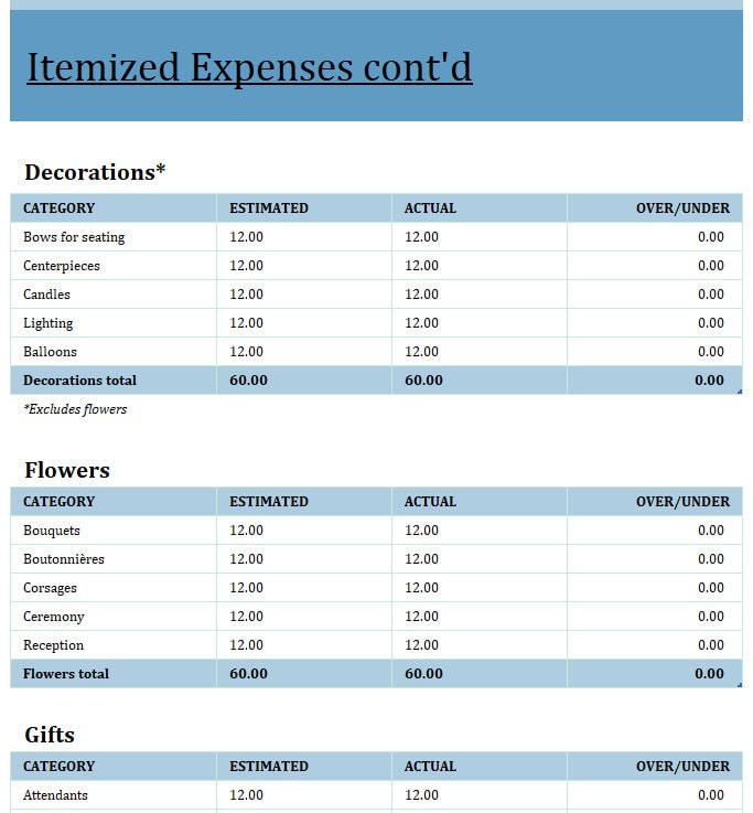 Wedding Budget Planner - Excel Spreadsheet - Etsy