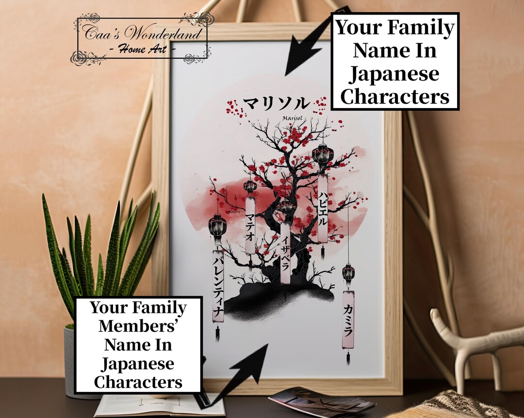 Your Names in Japanese Print Family Tree Calligraphy, Personalized ...