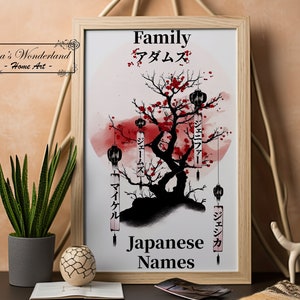 Your Names in Japanese Print Family Tree Calligraphy, Personalized ...