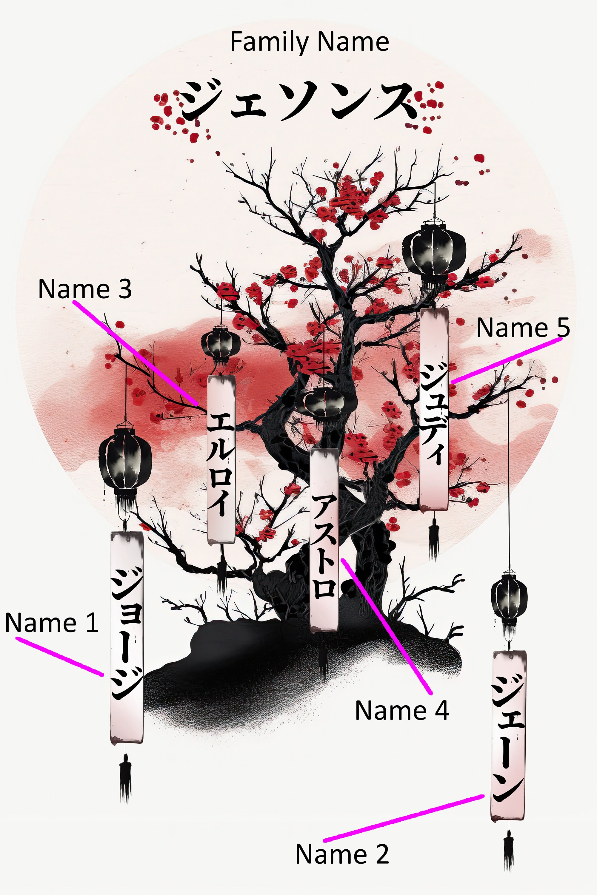 Your Names in Japanese Print Family Tree Calligraphy, Personalized ...