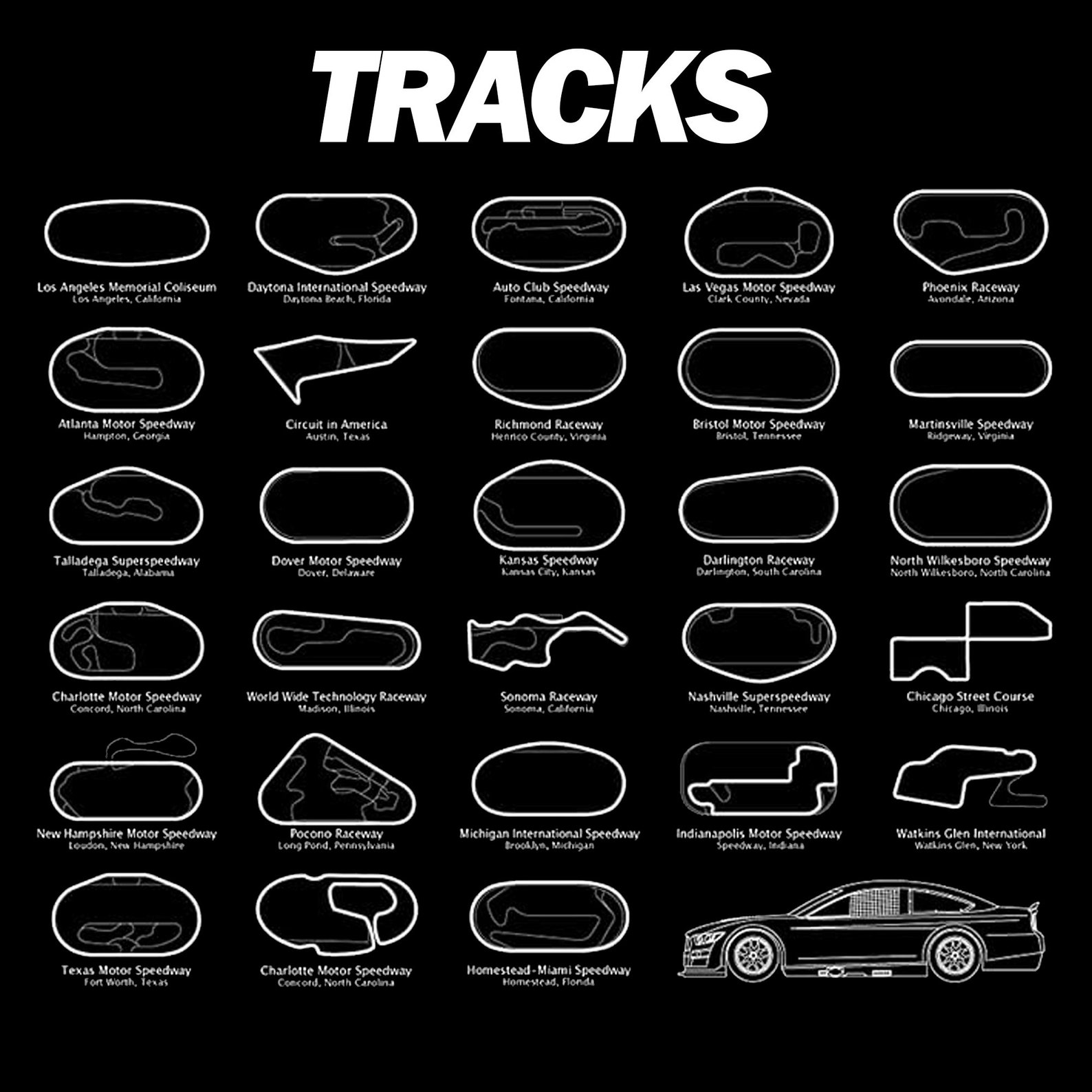 NASCAR Race Track Art NASCAR 2023 Season NASCAR Gift Nascar Track Stand ...