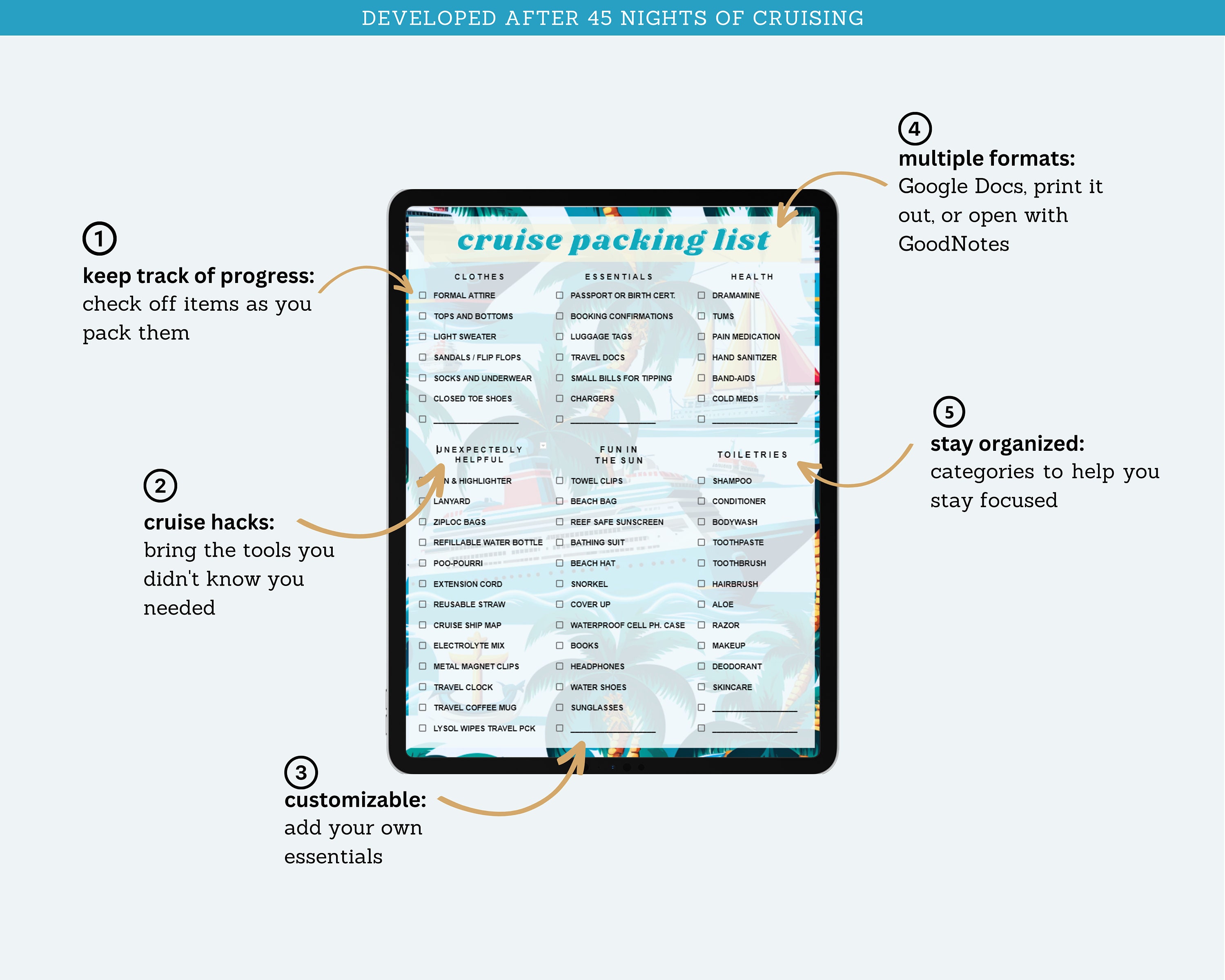 Effortless Cruise Packing Checklist, Instant Download, Printable, PDF ...
