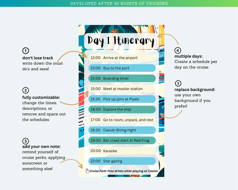 Customizable Cruise Itinerary DIY Canva Template for Cruising With ...