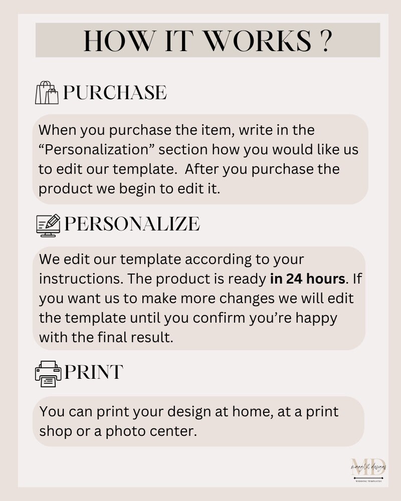 Personalized Song Requests Sign for Wedding Game Template Modern ...