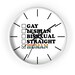 Pride Wall Clock Pride Month LGBTQ pride Christmas Present Trans Pan ...