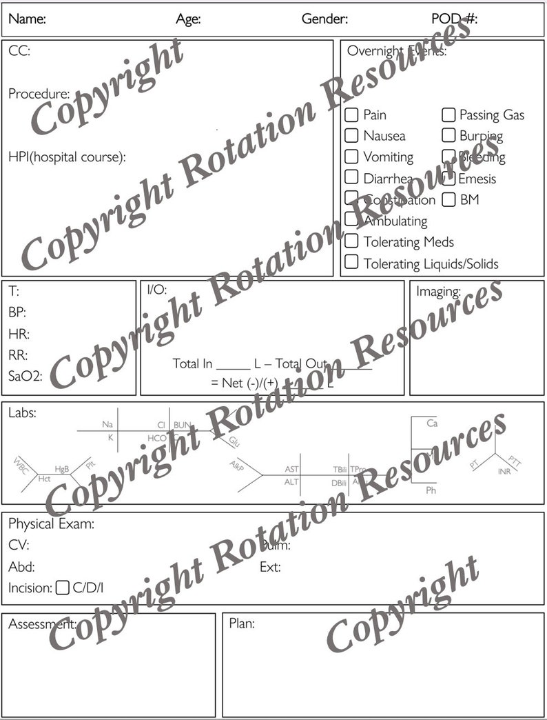 Surgery SOAP Note Template Fillable PDF Template - Etsy