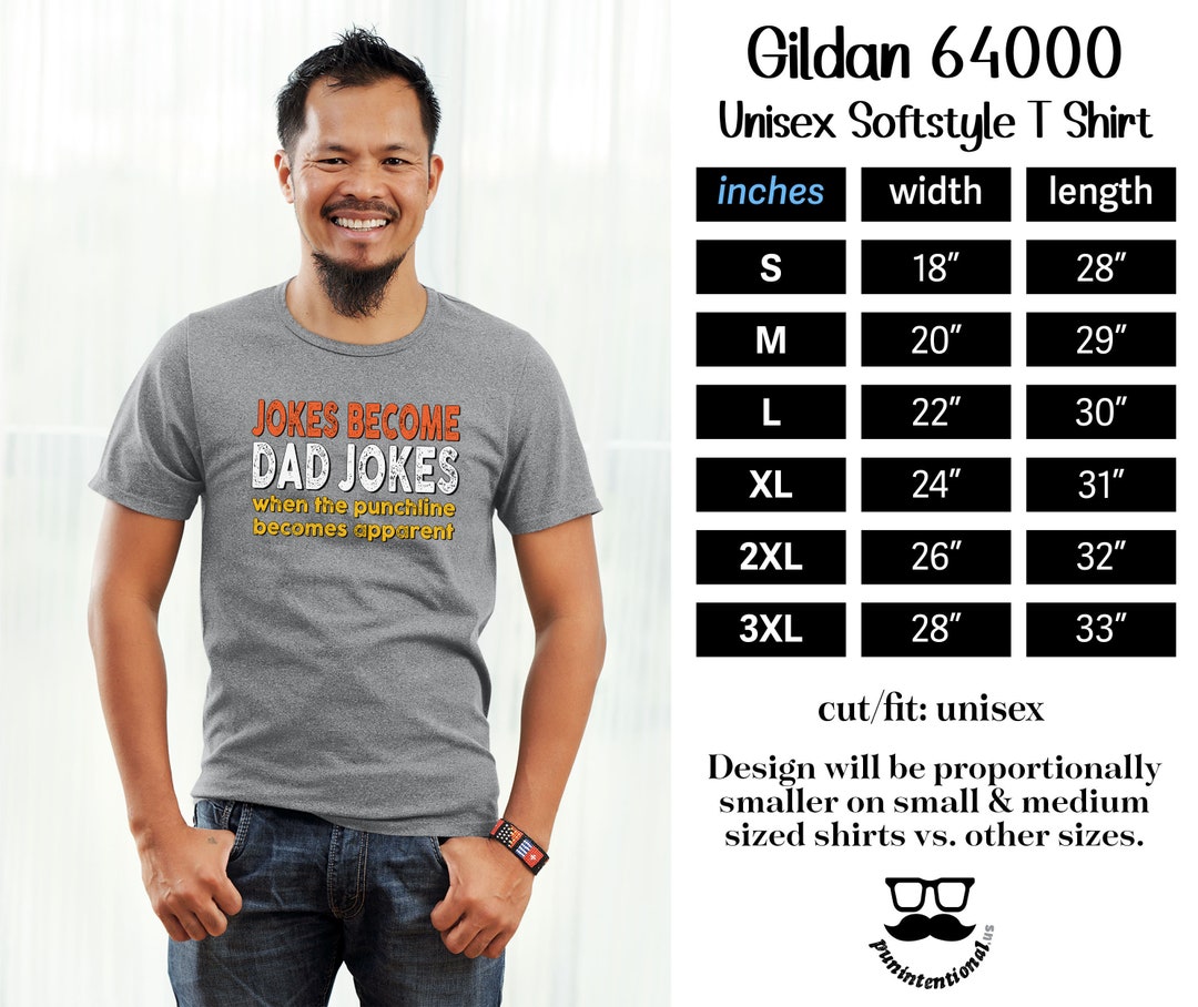 Jokes Become Dad Jokes When the Punchline Becomes Apparent - Pun Lover ...