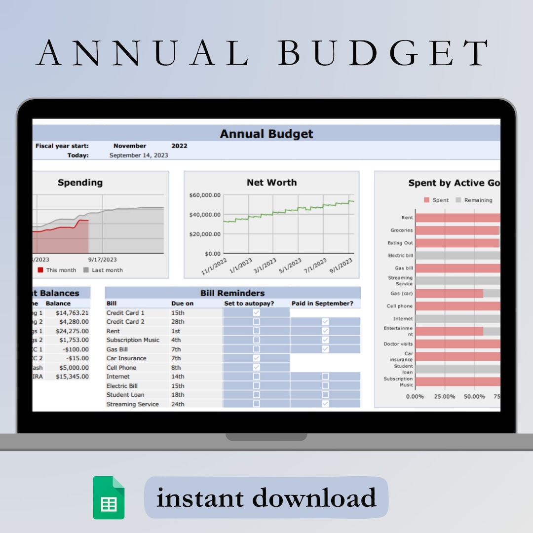 Annual Budget Spreadsheet Template - Etsy