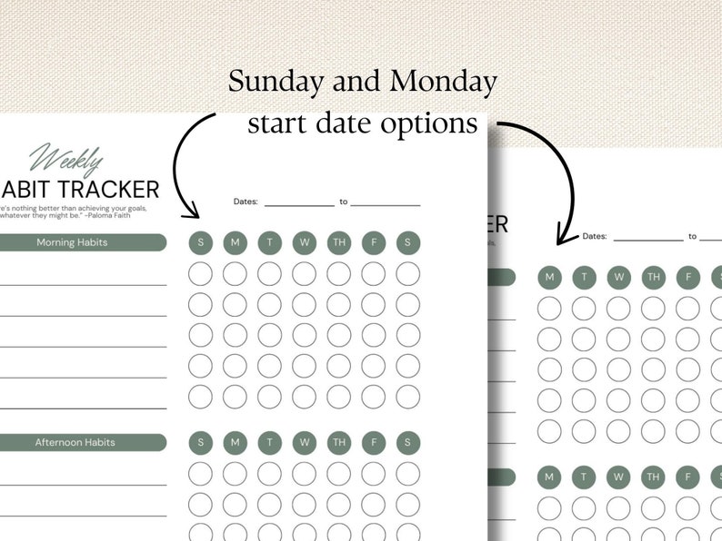 Weekly Habit Tracker Printable PDF, Routine Tracker, Weekly Habit ...