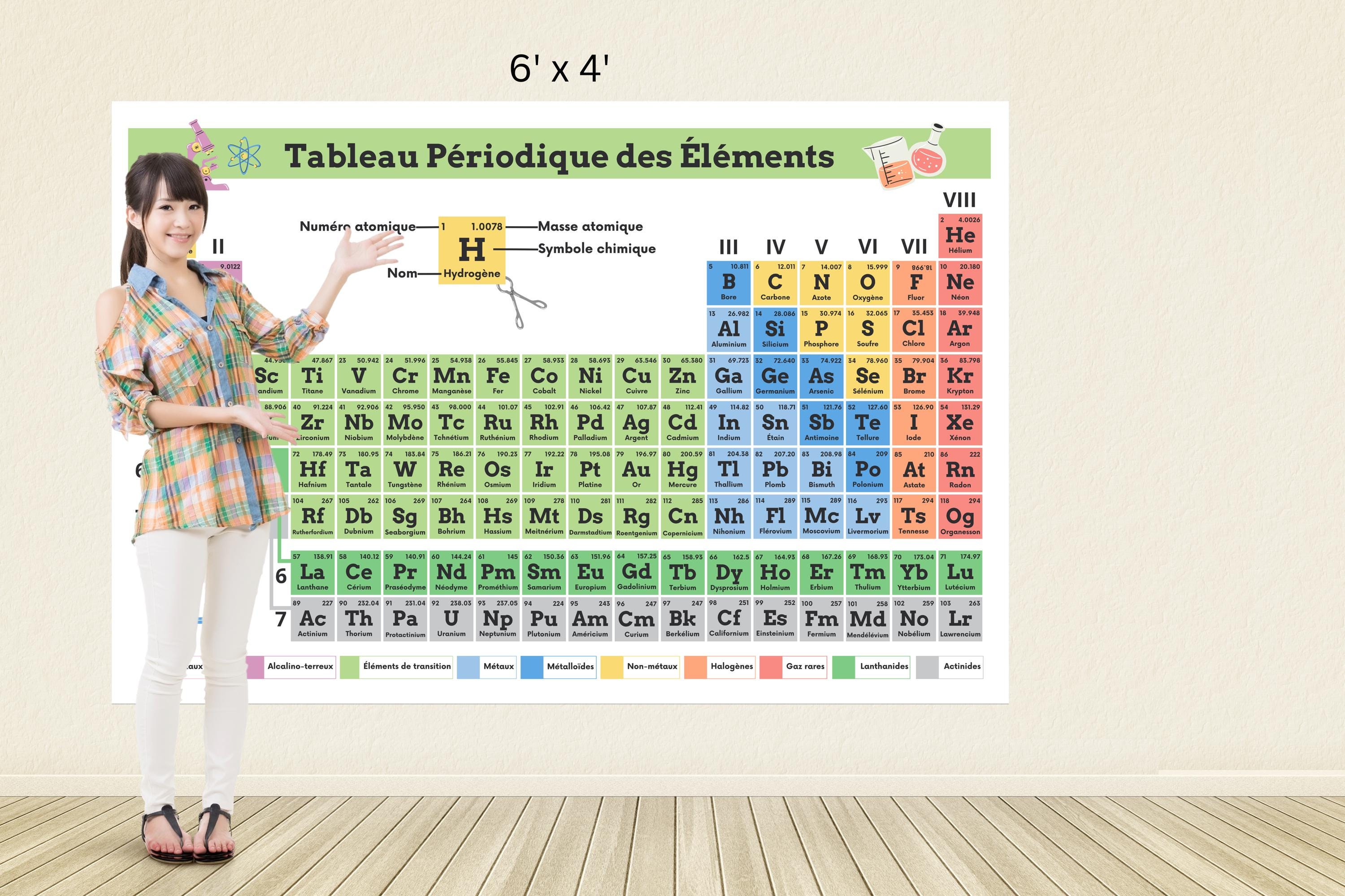 French Periodic Table of Elements Printable - Etsy