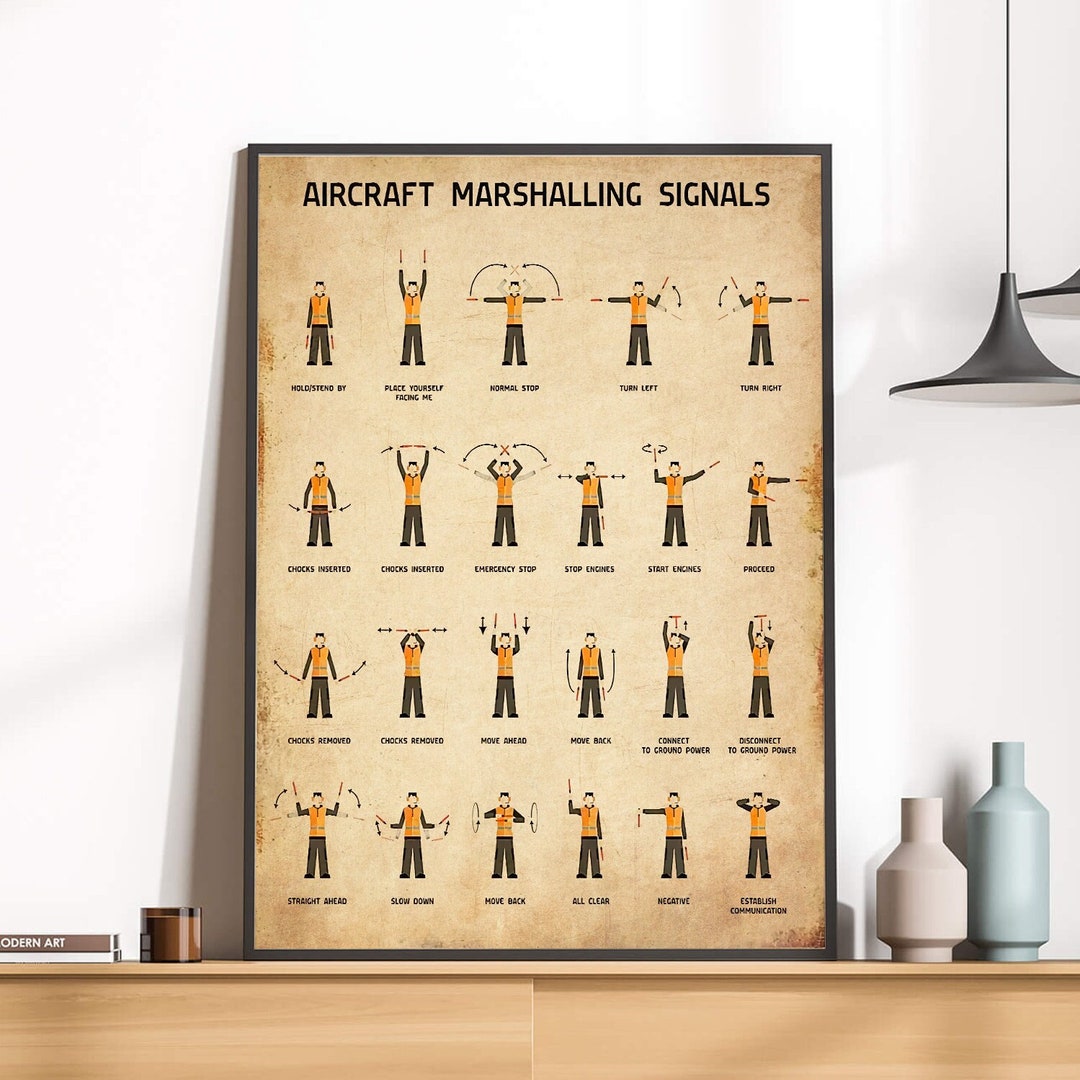 Aircraft Marshalling Hand Signals Aviation Safety Poster - Etsy