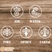 Air Water Earth Fire Spirit Elements Stencil, Five Elements Stencil ...