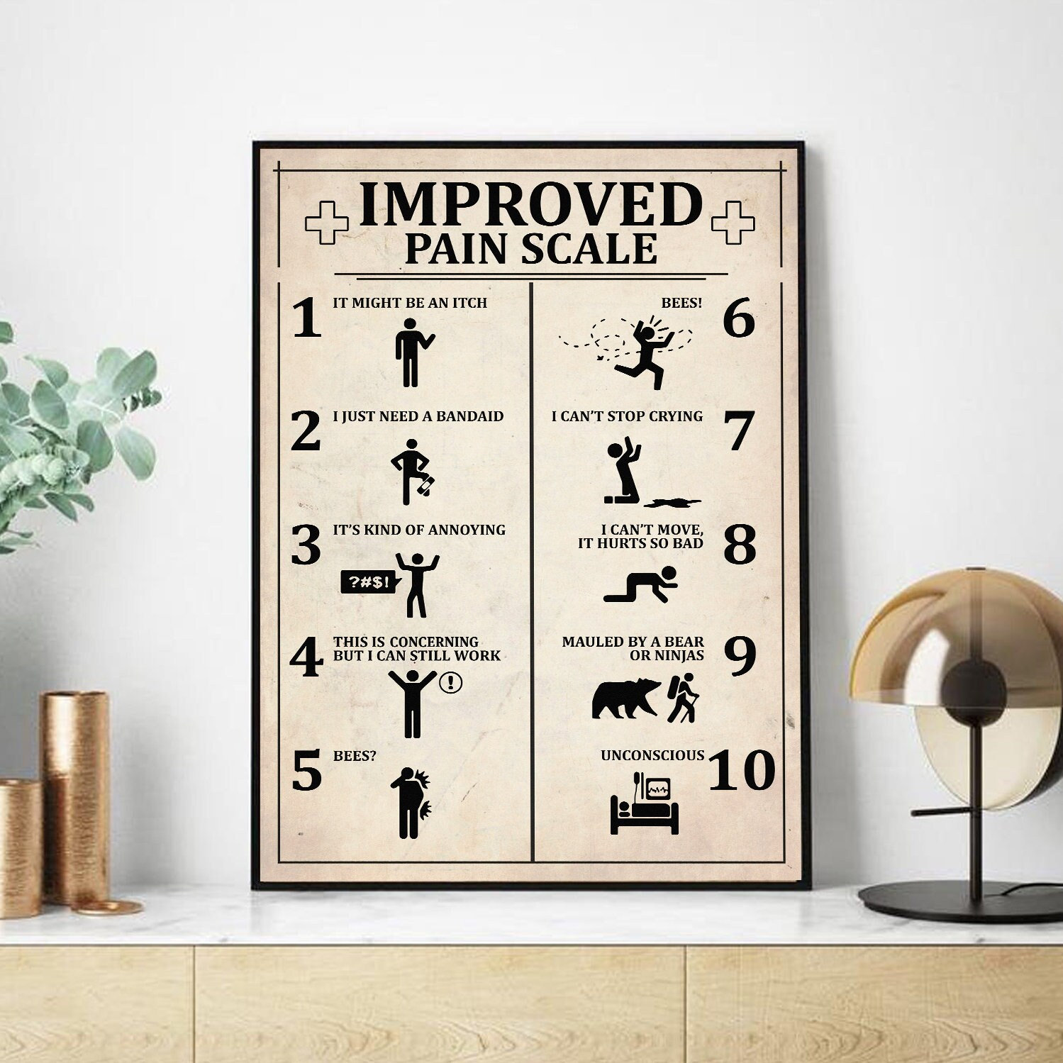 Improved Pain Scale Funny Poster Art Deco Vintage Print - Etsy