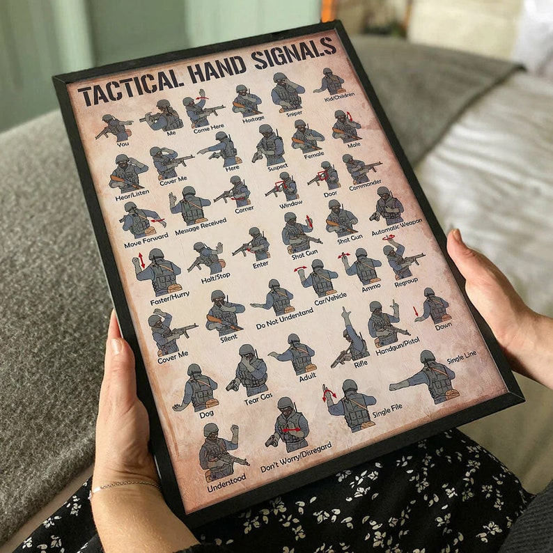 Tactical Hand Signals Military Poster Swat Gifts Military - Etsy