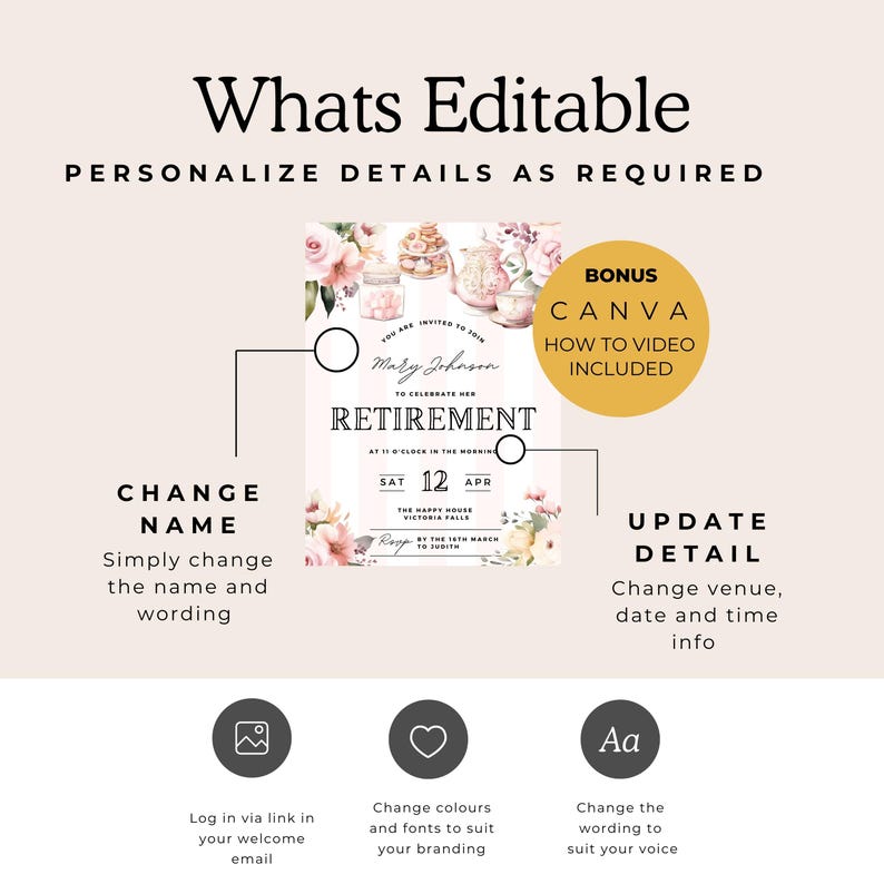 Pretty Retirement Party Invitation, Editable Retired Invite, for Woman ...