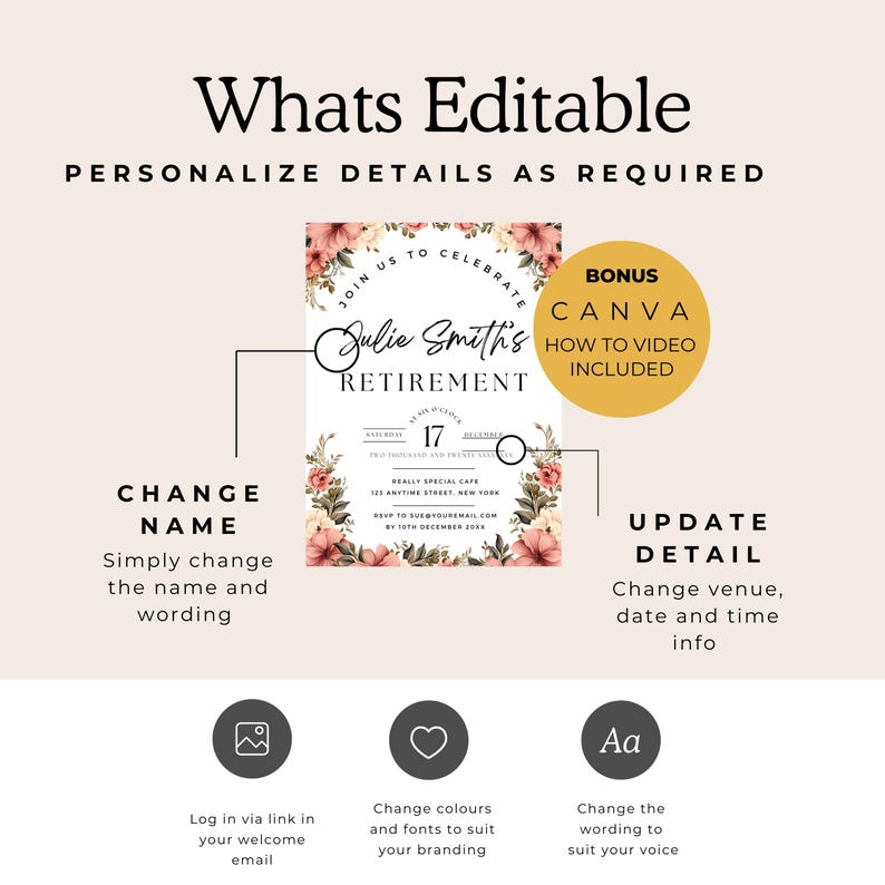 Floral Editable Retirement Party Invitation, Retired Invite, for Woman ...