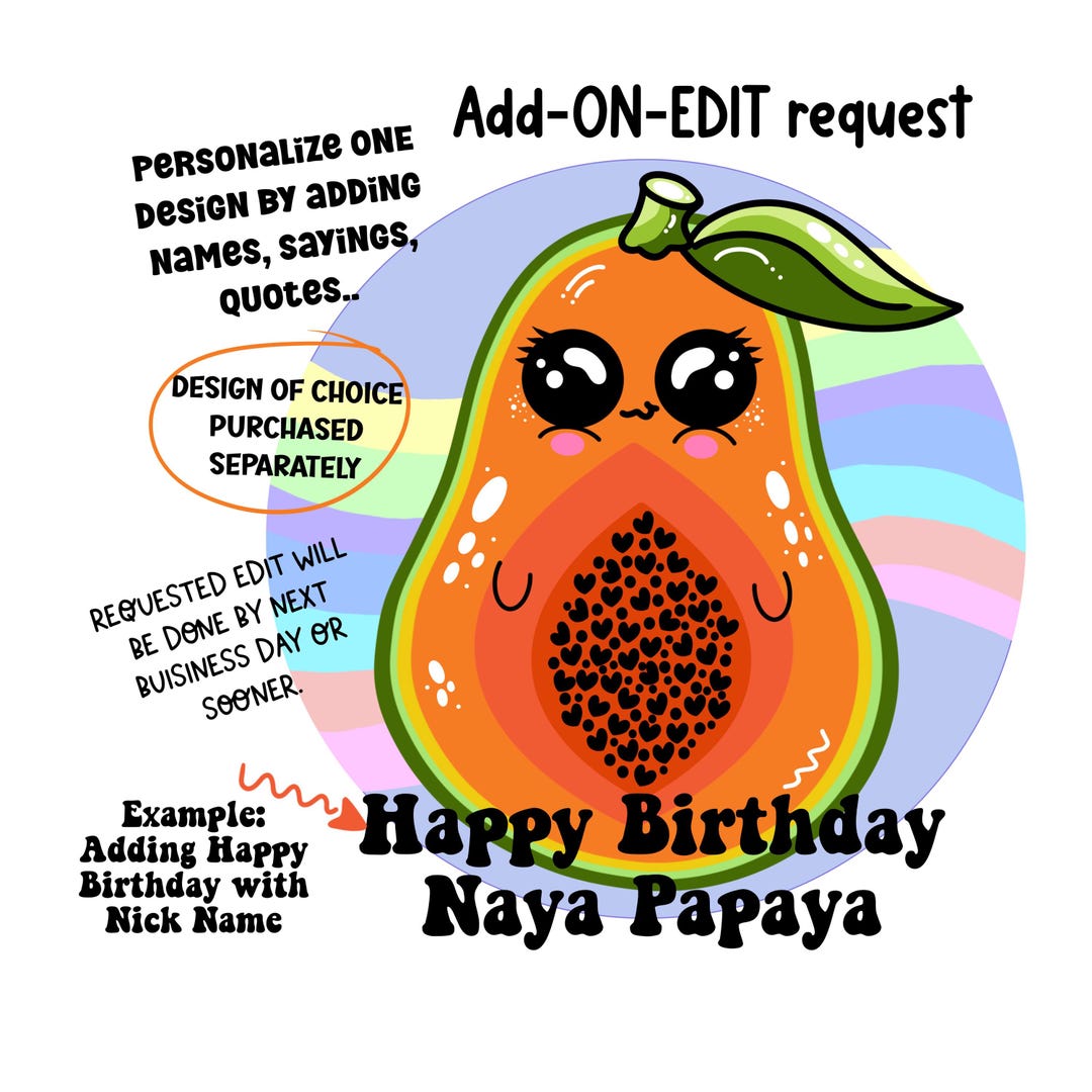 Personalized Digital Images, Customized PNG, Add on Edit, Edit My ...