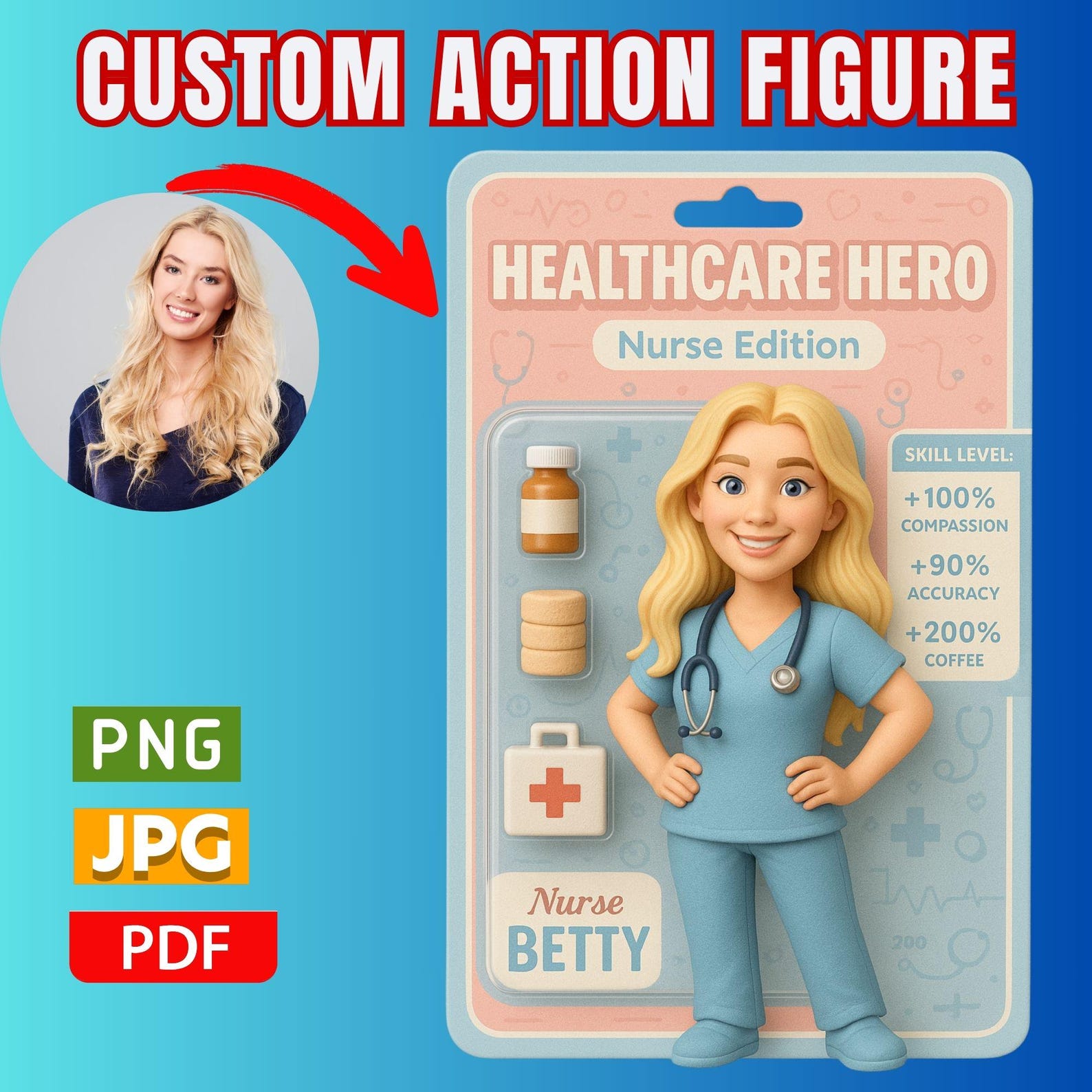 Custom Nurse Action Figure Portrait: Personalized Digital Art (PNG JPG ...