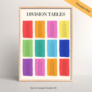 Poster Division Tables Poster Learning Maths Educational Poster ...