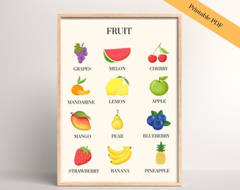 Alphabet Learning Chart A to Z Poster Alphabet Printable - Etsy