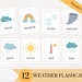 Flashcards Weather Montessori Flashcards to Learn Weather Pre-school ...