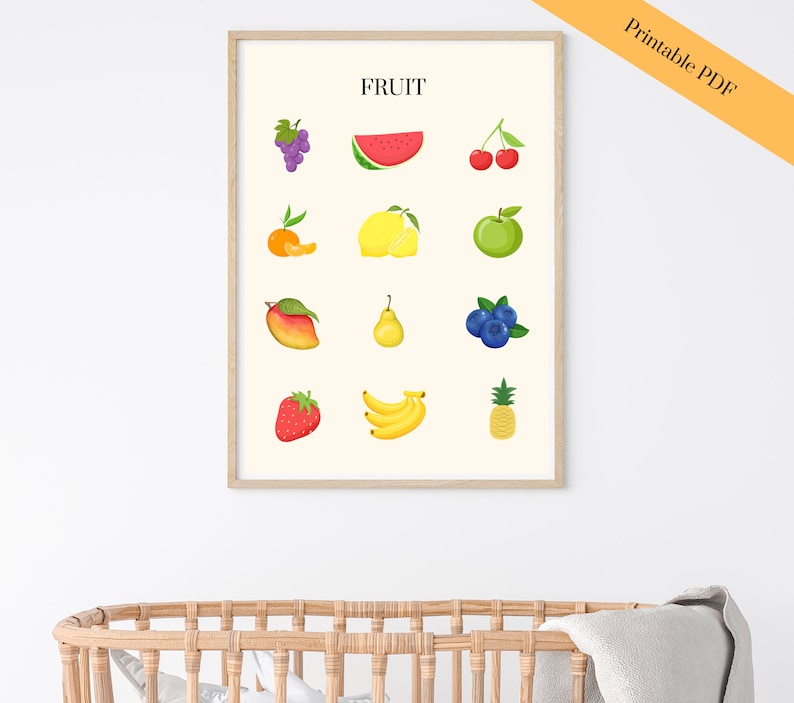 Poster Fruits for Children Montessori Poster Learning Fruit Classroom ...
