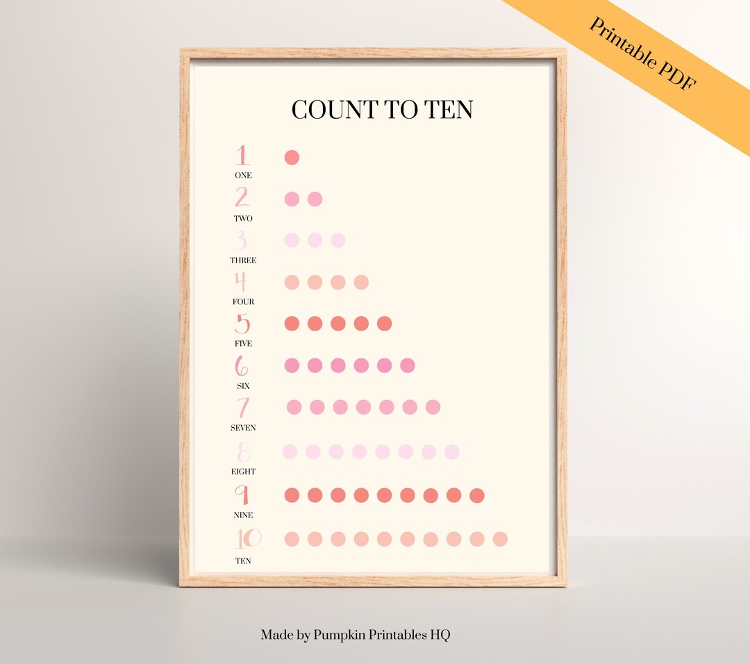 Poster Numbers Pink Educational Poster Montessori Poster Learning ...