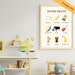 Poster Music Instruments for Children Montessori Poster Learning ...